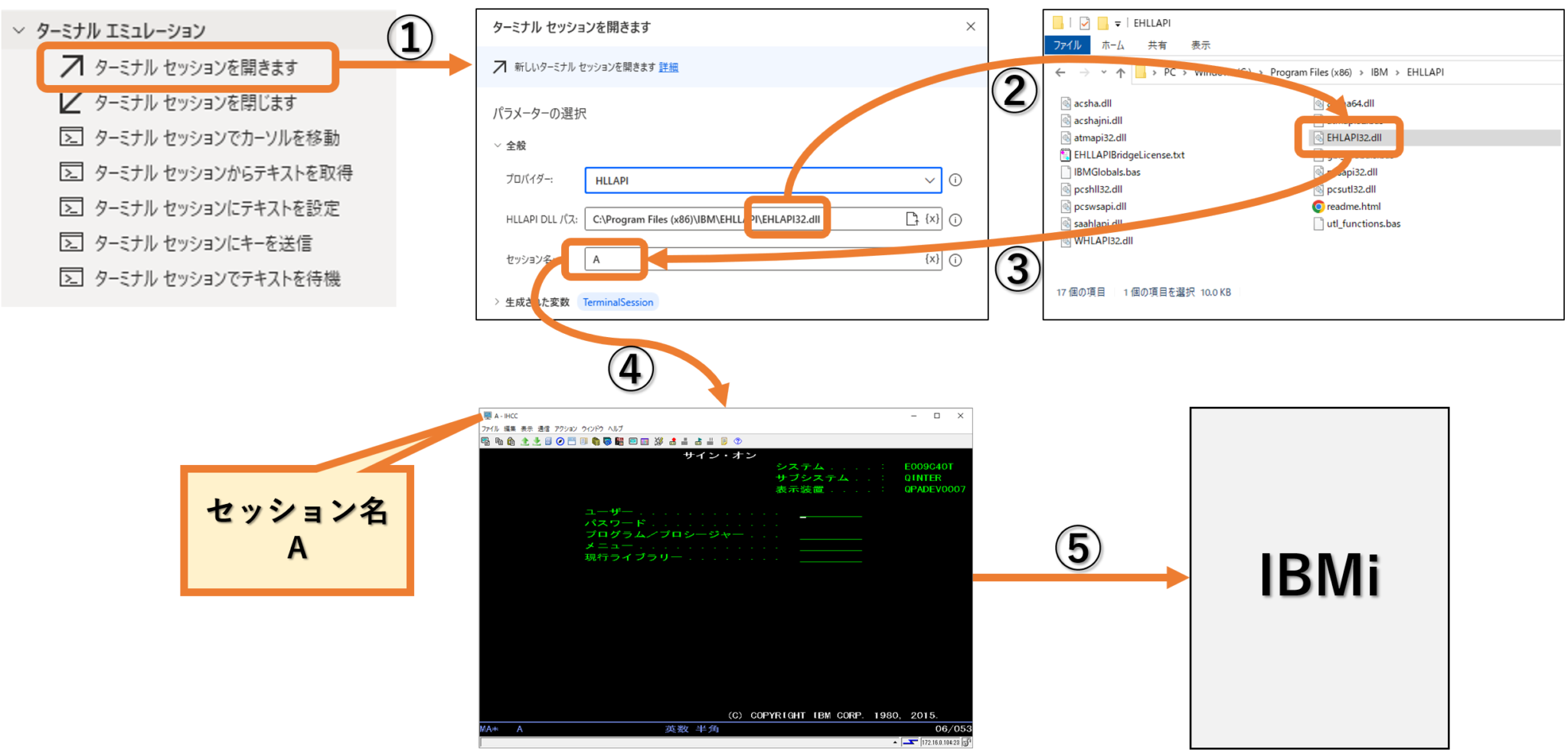 Power Automateのターミナルエミュレーションを使ってIBMi（旧称AS/400）を操作する | 株式会社アルファー ...