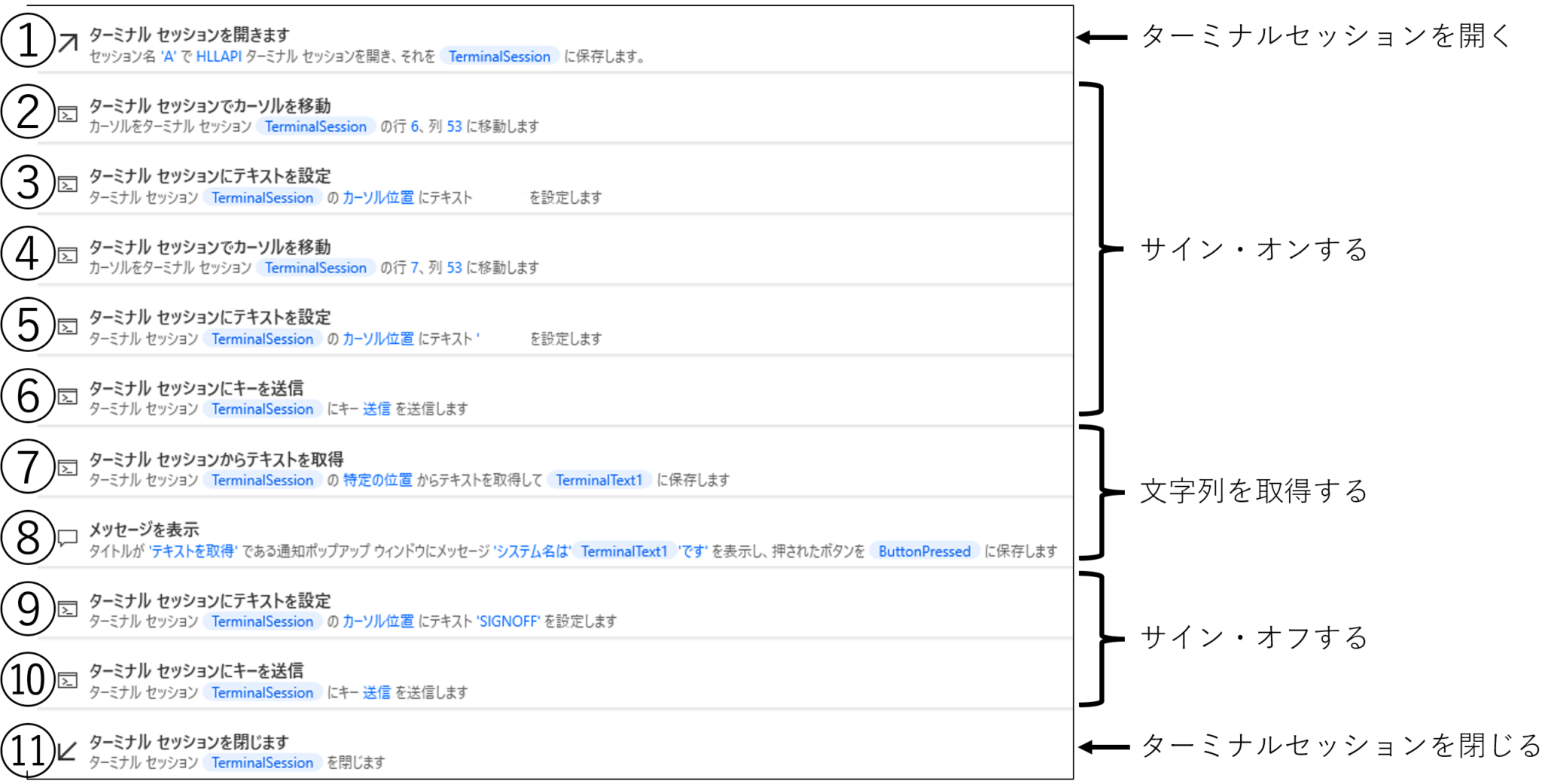 Power Automateのターミナルエミュレーションを使ってIBMi（旧称AS/400）を操作する | 株式会社アルファー ...